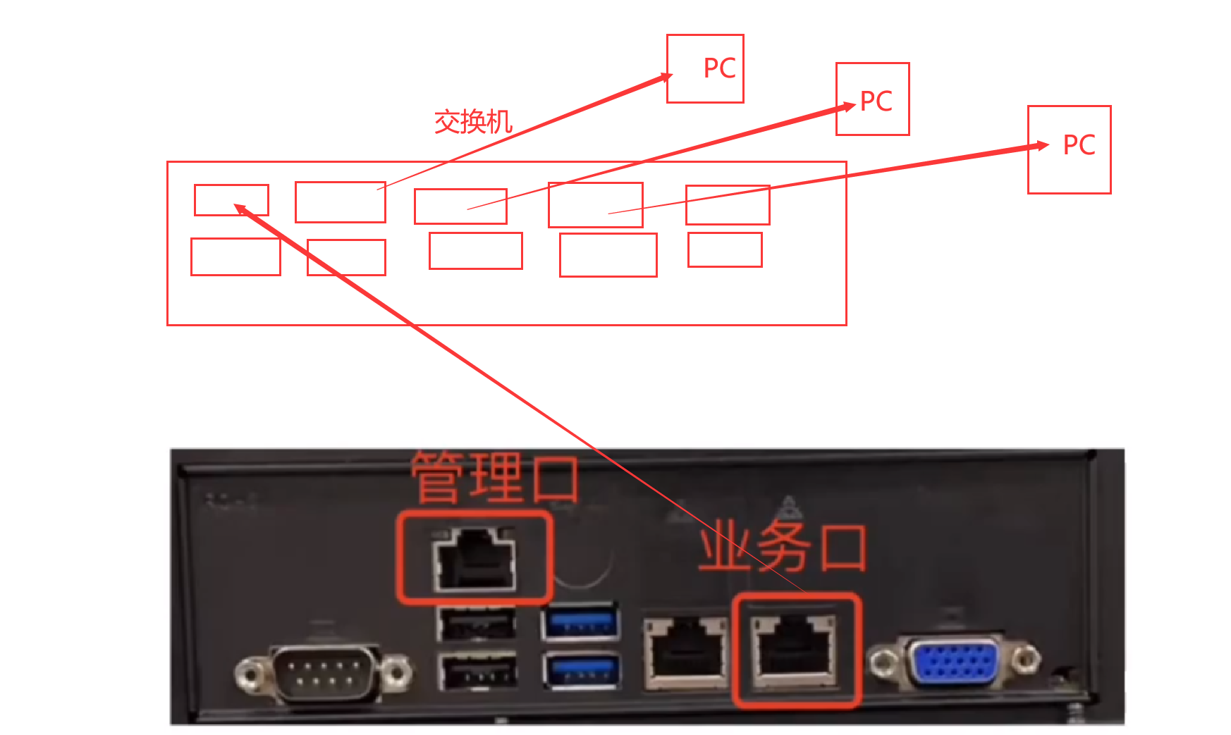 信息安全管理与评估DCST-6000B-Pro神州数码堡垒机沙箱连接教程-阿里云开发者社区