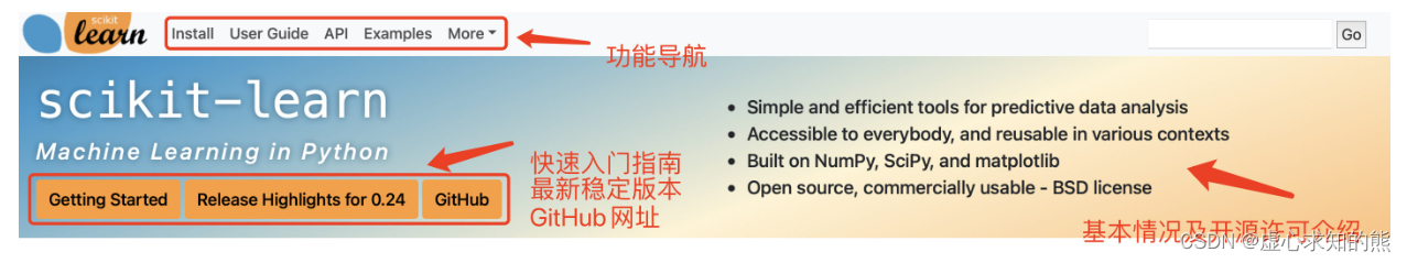 Lesson 6.1 Scikit-Learn 快速入门-阿里云开发者社区