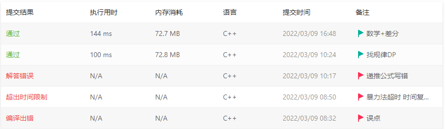 Leetcode 798 得分最高的最小论调 及差分和前缀和的学习 阿里云开发者社区