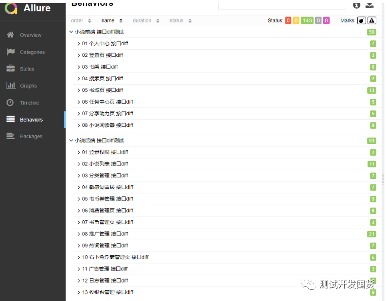 03 测试框架之接口diff实现及运行-阿里云开发者社区