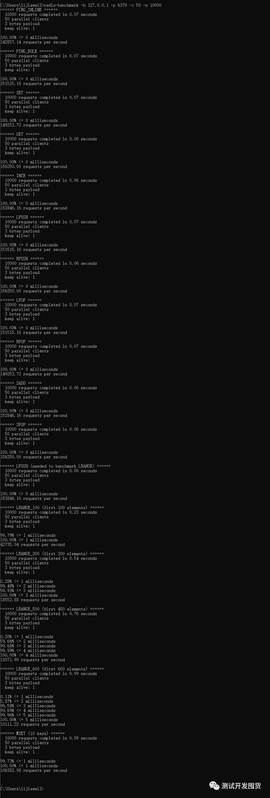 redis替代品：ssdb性能压测实战～-阿里云开发者社区