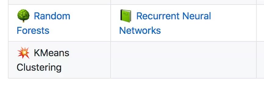 GitHub标星23k+，从零开始的深度学习实用教程 | PyTorch官方推荐-阿里云开发者社区