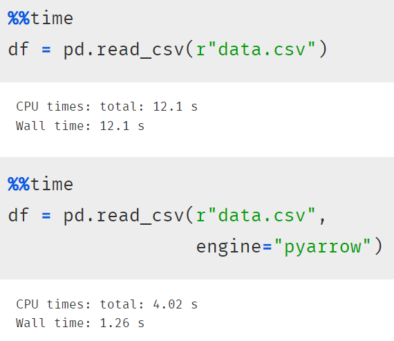 解密 parquet 文件，以及如何用 Python 去处理它（二）-阿里云开发者社区
