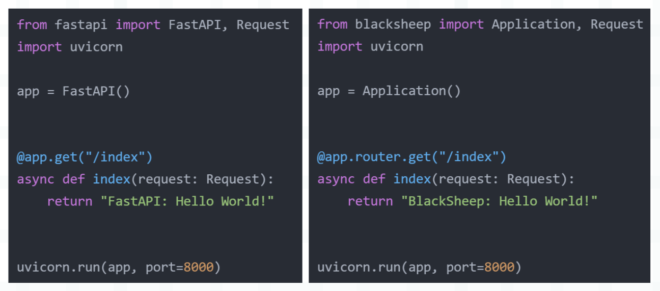 granian：让你的 Web 应用程序快如闪电-阿里云开发者社区