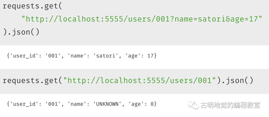 三万字长文让你彻底掌握 FastAPI-阿里云开发者社区