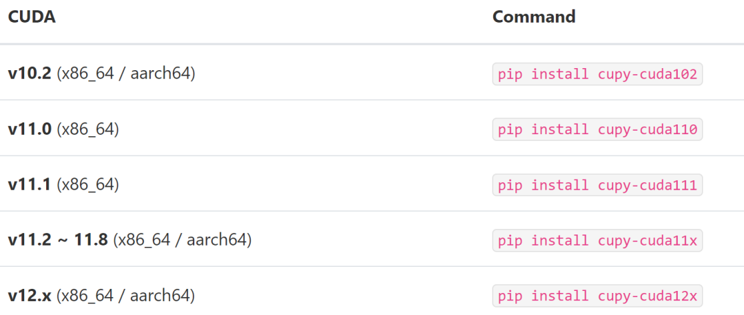 CuPy：将 NumPy 数组调度到 GPU 上运行-阿里云开发者社区