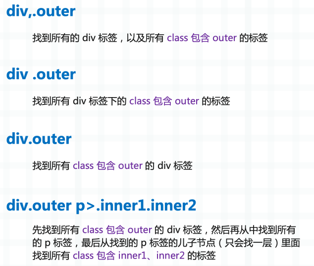 pyquery：一个灵活方便的 HTML 解析库-阿里云开发者社区