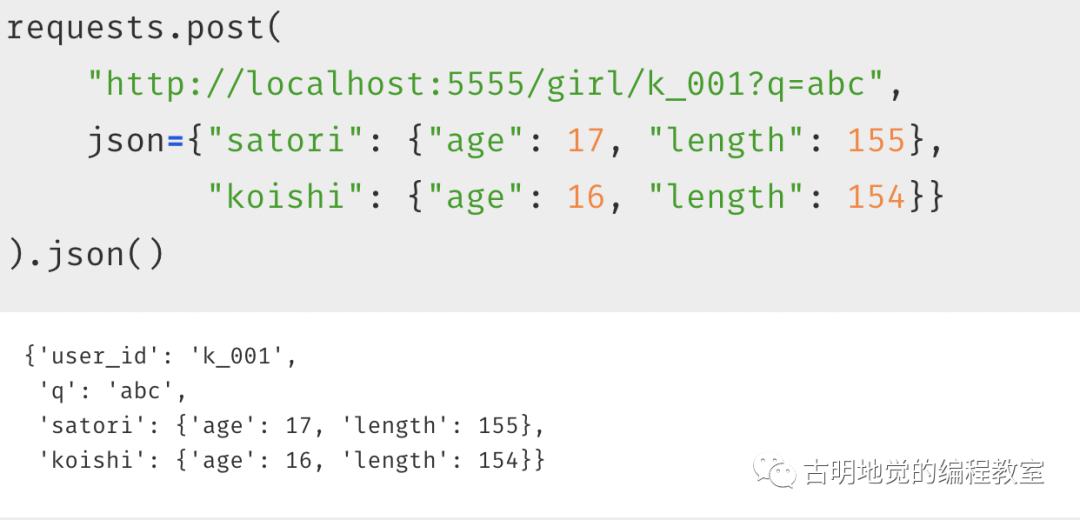 三万字长文让你彻底掌握 FastAPI-阿里云开发者社区