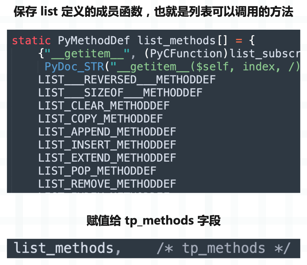 详解 PyTypeObject，Python 类型对象的载体-阿里云开发者社区