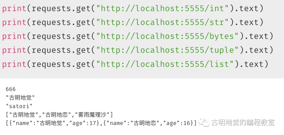 三万字长文让你彻底掌握 FastAPI-阿里云开发者社区
