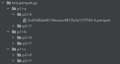详解Parquet原理及使用pandas与pyarrow读写分区-开发者社区-阿里云