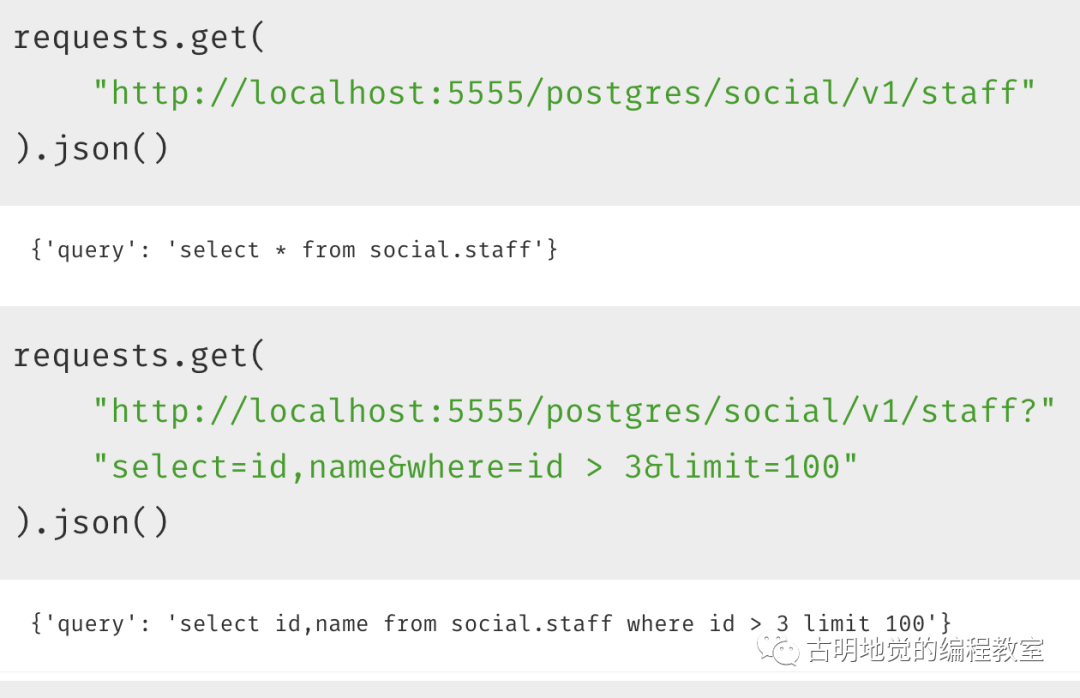 三万字长文让你彻底掌握 FastAPI-阿里云开发者社区