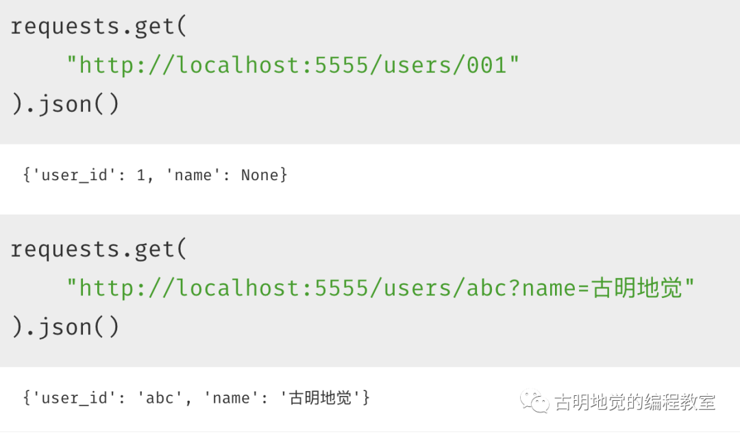 三万字长文让你彻底掌握 FastAPI-阿里云开发者社区