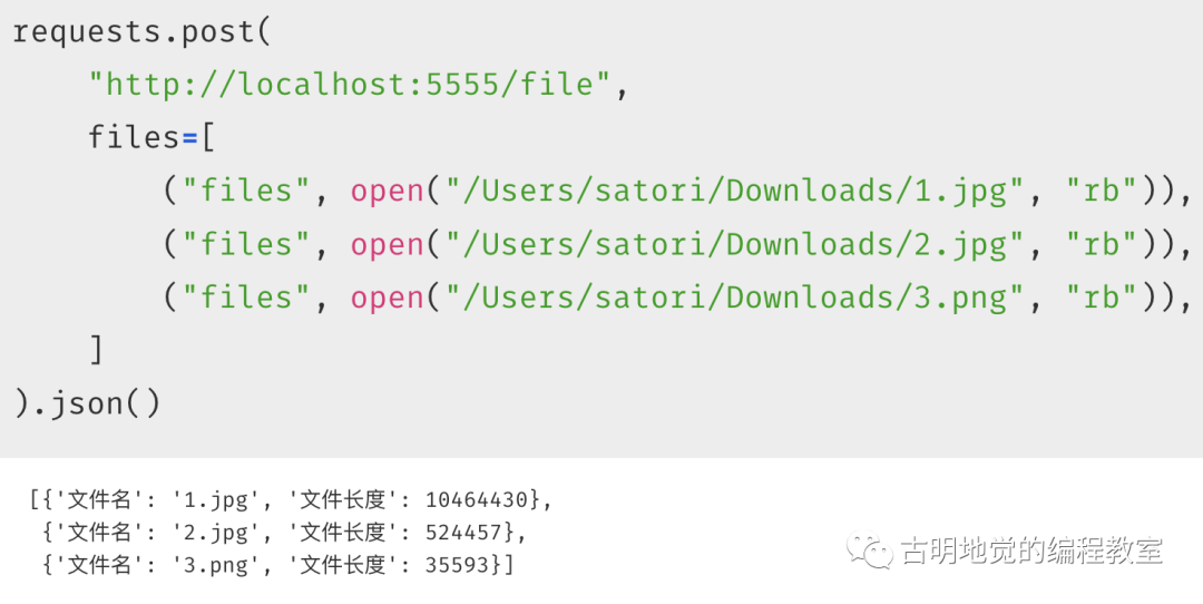 三万字长文让你彻底掌握 FastAPI-阿里云开发者社区
