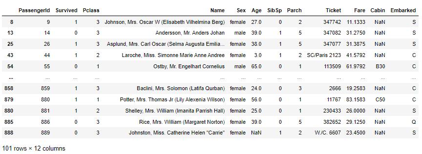 Pandas Query 方法深度总结-阿里云开发者社区