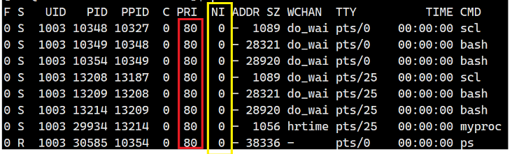 【Linux】一文了解【进程优先级相关知识点】＆【PRI / NI值】背后的修正原理（13）-阿里云开发者社区