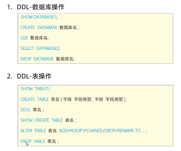 【MySQL-4】简述SQLの通用语法及4种基本语句介绍（DDL/DML/DQL/DCL）-阿里云开发者社区