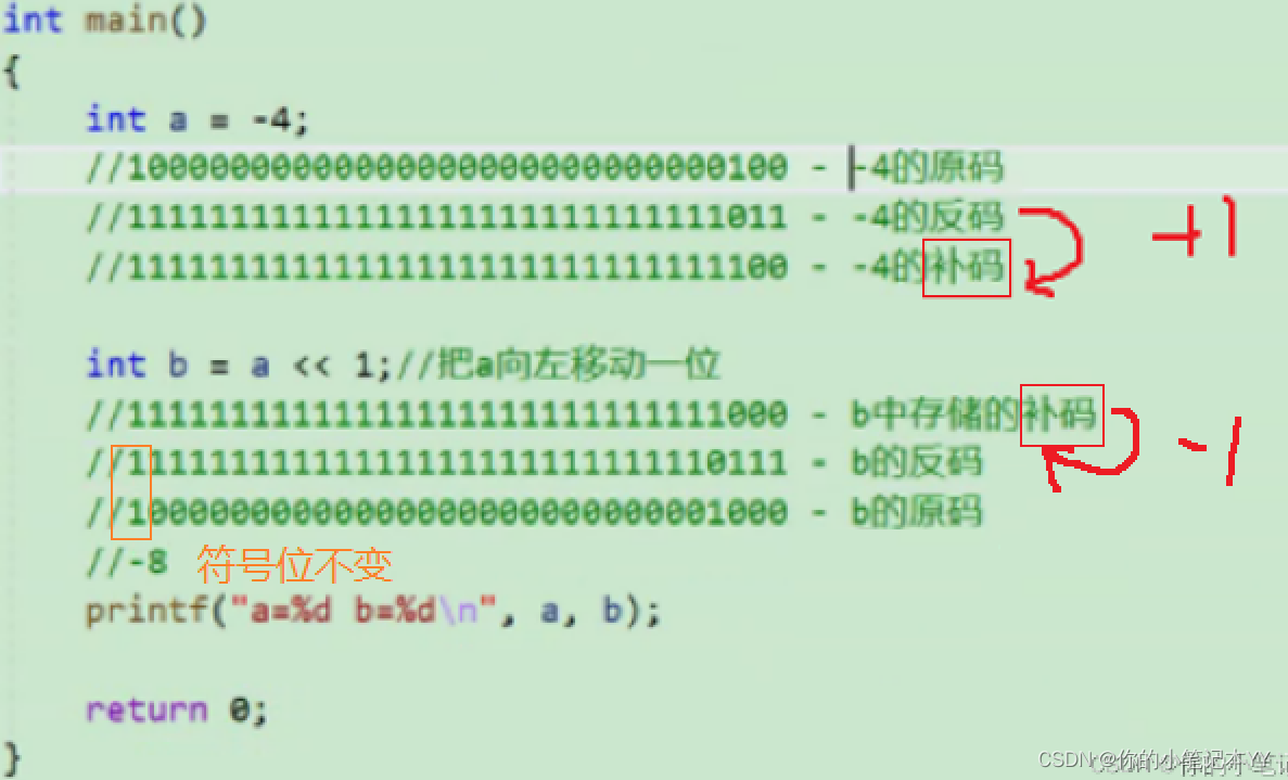 【C】操作符——知识点大全（简洁,全面）（一）-阿里云开发者社区