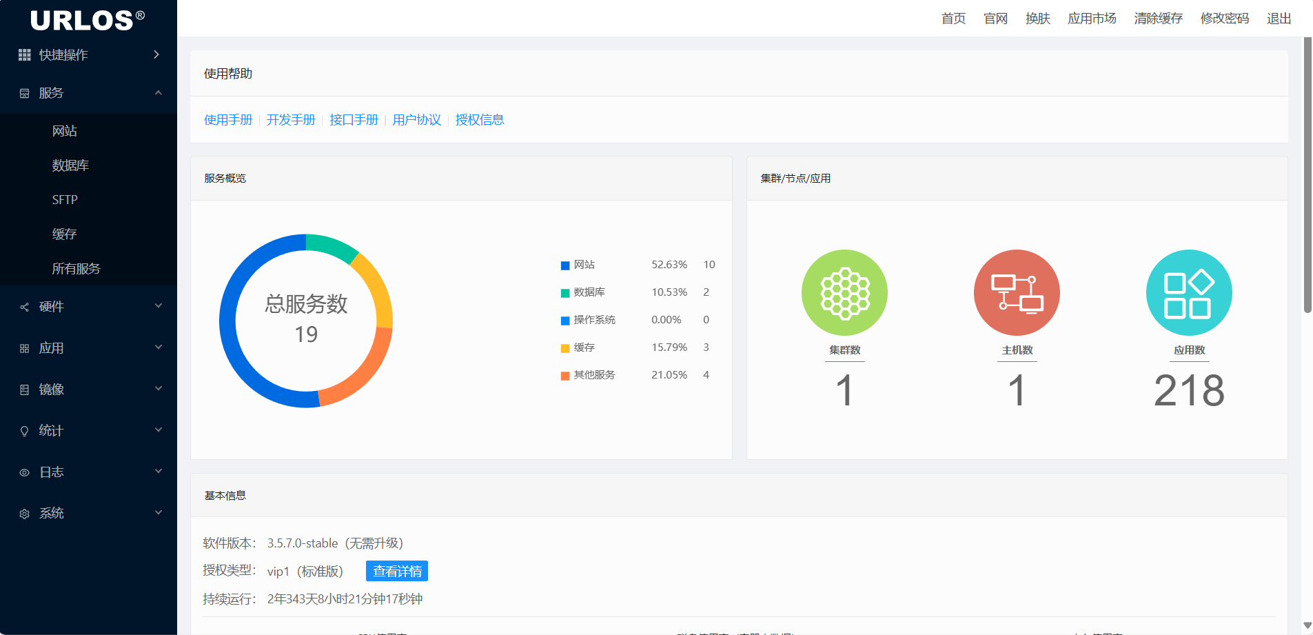 没有谁不可或缺，宝塔的3个替代品-阿里云开发者社区