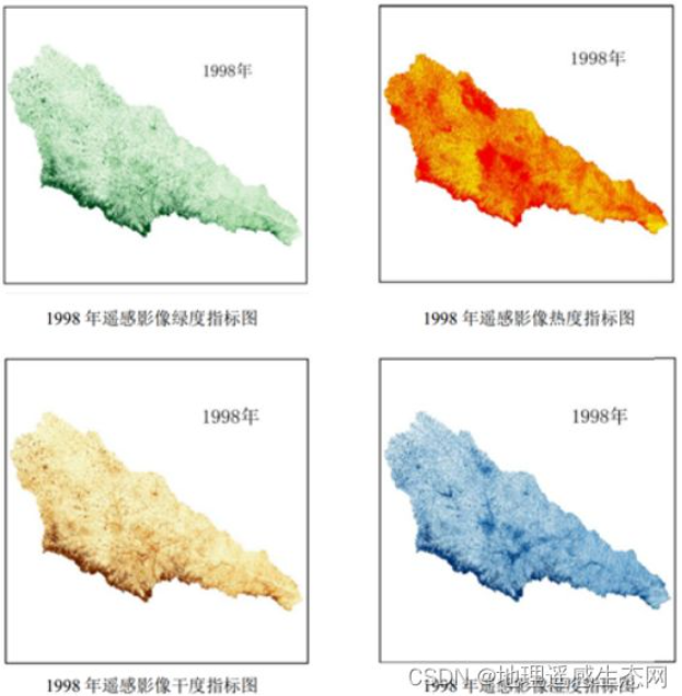 遥感生态指数（RSEI）计算教程——四个指数的计算-阿里云开发者社区