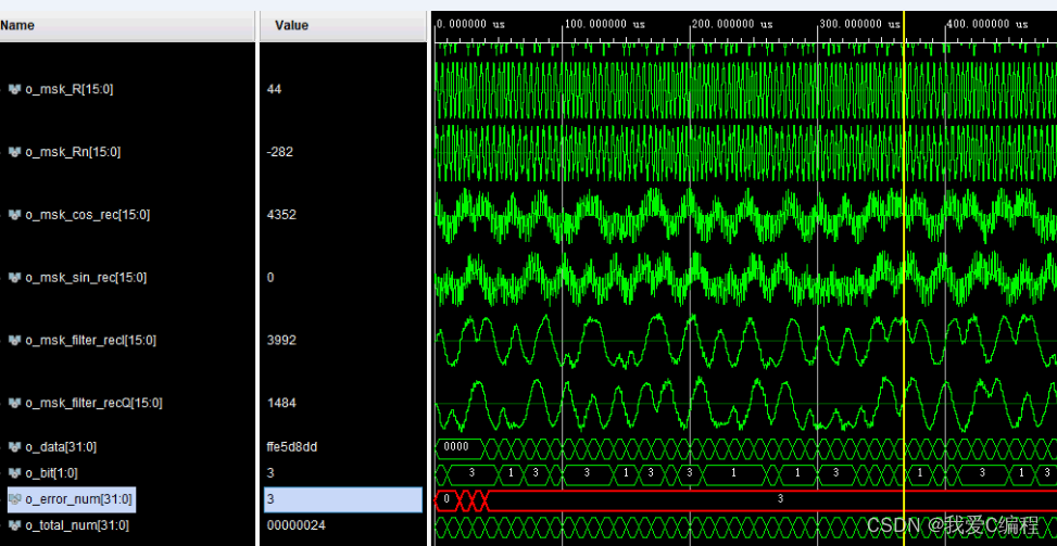 m基于FPGA的MSK调制解调系统verilog开发,并带FPGA误码检测模块和matlab仿真程序-阿里云开发者社区