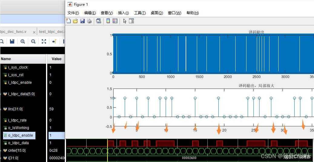 M基于fpga的ldpc最小和译码算法verilog实现包括testbench和matlab辅助验证程序 阿里云开发者社区