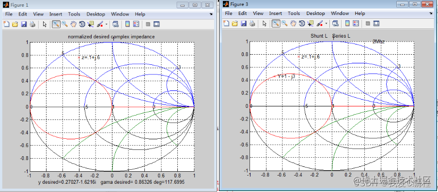 基于matlab的史密斯圆图演示仿真图-阿里云开发者社区
