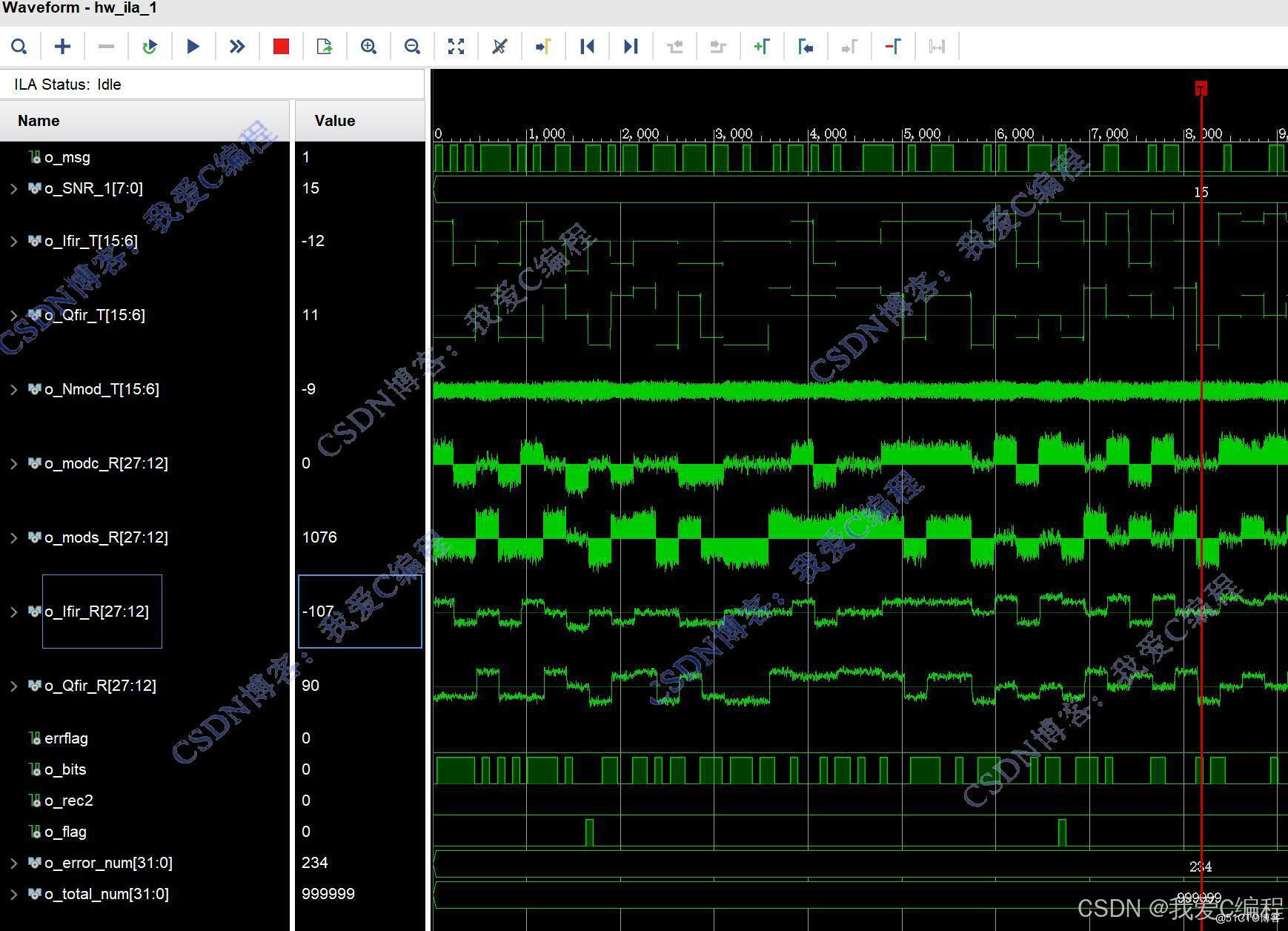 【硬件测试】基于FPGA的8PSK调制解调系统开发与硬件片内测试,包含信道模块,误码统计模块,可设置SNR-阿里云开发者社区