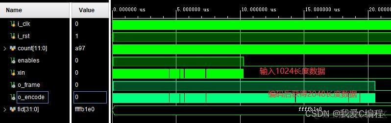 m基于CCSDS标准的LDPC编码器的FPGA实现,包含testbench,码长1024,码率0.5-阿里云开发者社区
