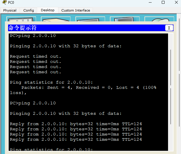 【网络】IP地址和静态路由-阿里云开发者社区
