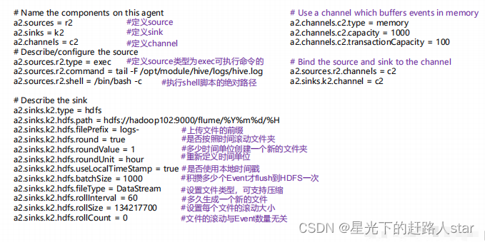 Flume学习--1、Flume概述、Flume入门、(一）-阿里云开发者社区
