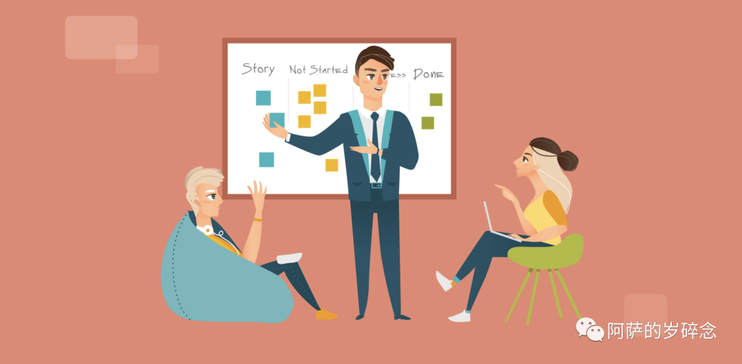 敏捷实践模型——Scrum的简单规则353-阿里云开发者社区