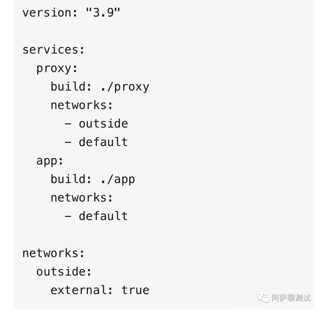 Docker学习笔记十：docker Compose 阿里云开发者社区