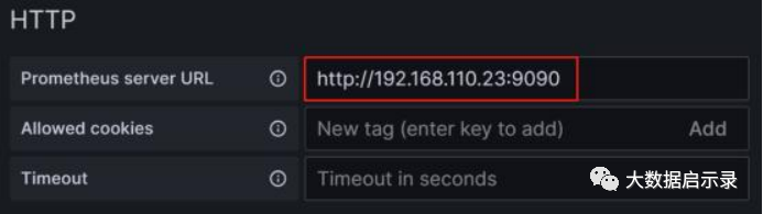基于Prometheus与Grafana配置StarRocks监控与邮件告警-开发者社区-阿里云