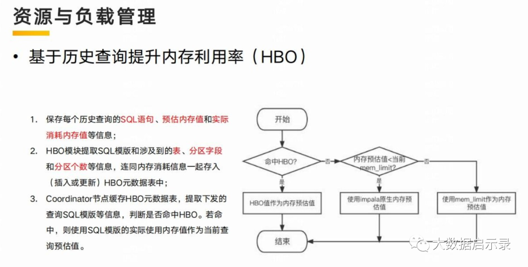 简单了解RBO、CBO和HBO-阿里云开发者社区