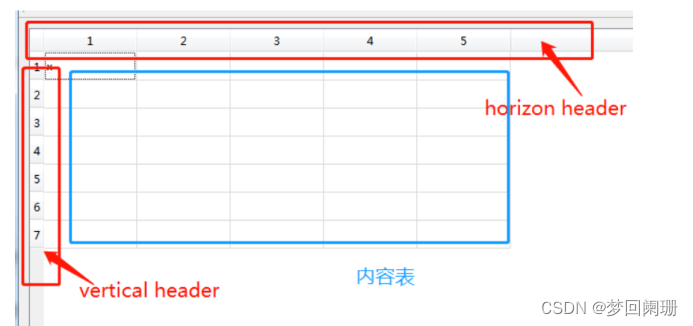 QT QTableView自定义控件与常用函数使用详解-开发者社区-阿里云