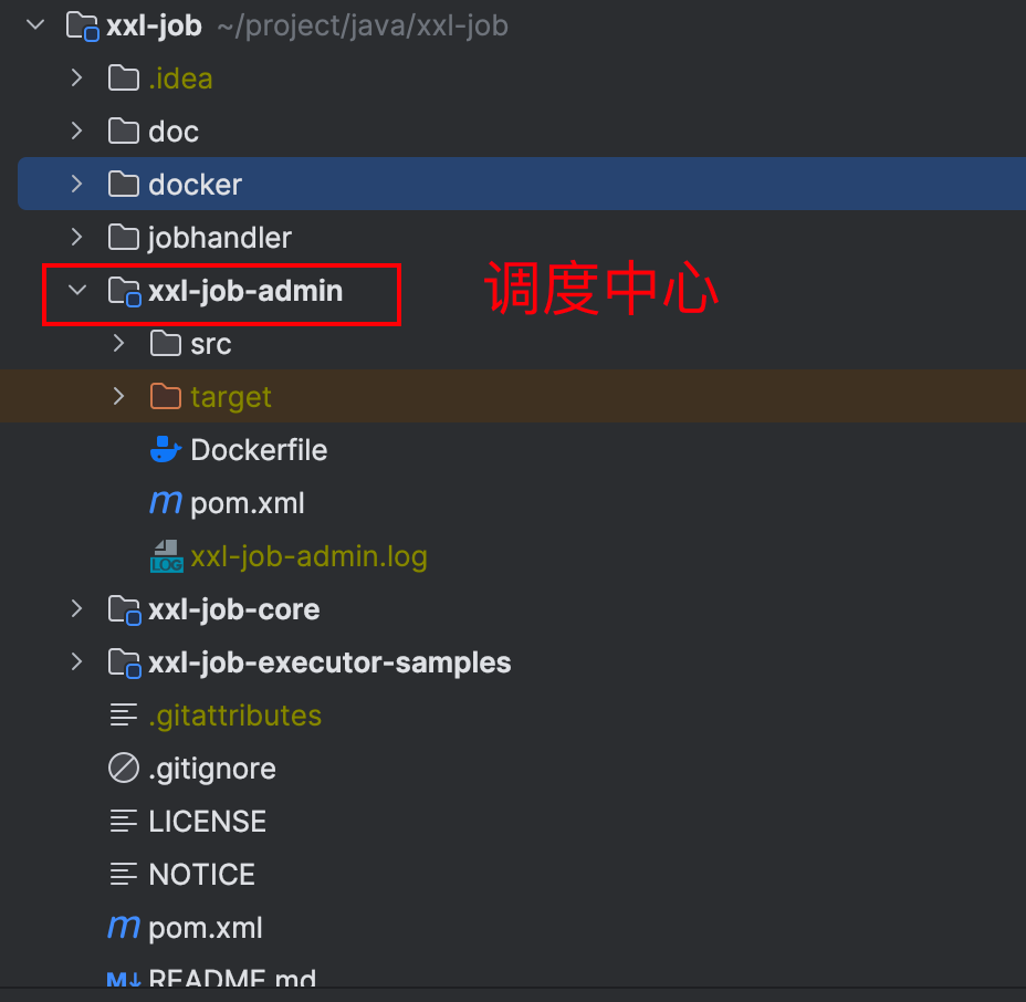 [Java 探索者之路] 一个大厂都在用的分布式任务调度平台-阿里云开发者社区