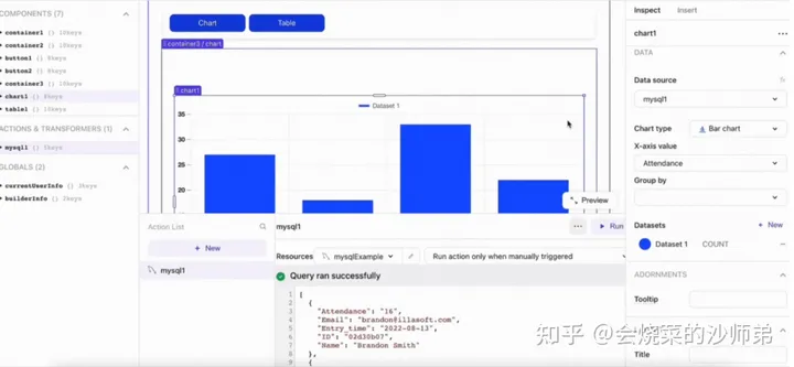 GitHub 上又一可视化低代码神器，诞生了！-阿里云开发者社区