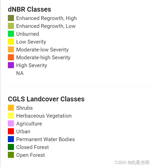 GEE案例——一个完整的火灾监测案例dNBR差异化归一化烧毁指数-阿里云开发者社区