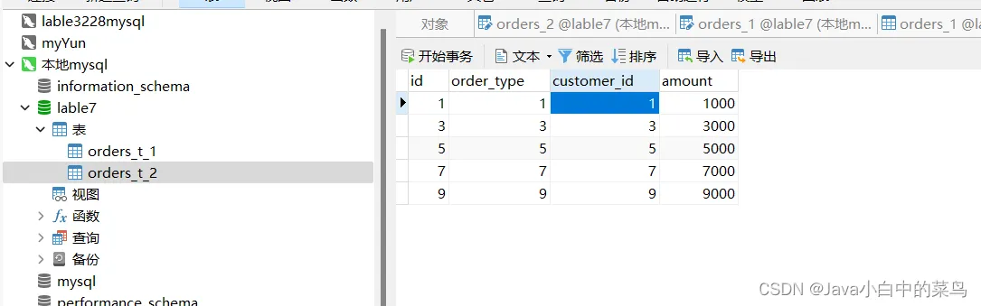 Shardingsphere集成mybatismybatis Plus快速实现简单分片 阿里云开发者社区