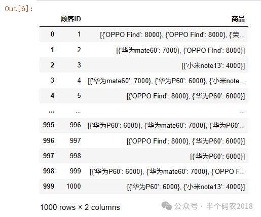 探索Pandas中的explode功能-阿里云开发者社区