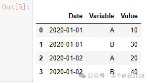 Pandas使用stack与unstack实现宽格式与长格式的相互转换-开发者社区-阿里云