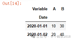 Pandas中的Stack与Unstack：数据重塑的艺术-阿里云开发者社区