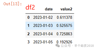 Pandas中的shift函数：轻松实现数据的前后移动-阿里云开发者社区