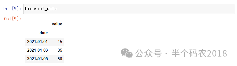 Pandas中resample方法：轻松处理时间序列数据-阿里云开发者社区