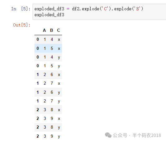 探索Pandas中的explode功能-阿里云开发者社区