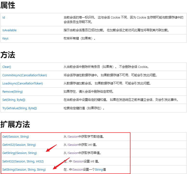 ASP.NET Core MVC 从入门到精通之HttpContext-阿里云开发者社区
