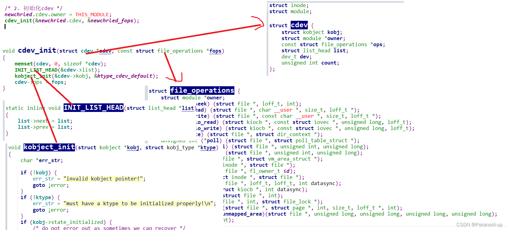 字符设备驱动编程②（cdev结构）-阿里云开发者社区