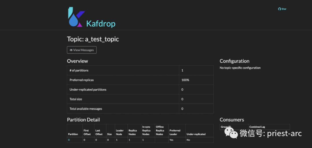 一文搞懂 Kafka 开源可视化 Web UI - Kafdrop-阿里云开发者社区