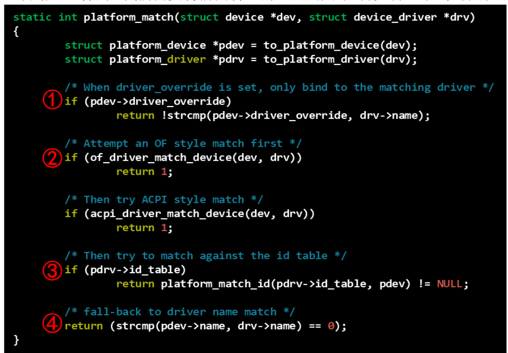 Linux 驱动开发基础知识——内核对设备树的处理与使用（十）-阿里云开发者社区